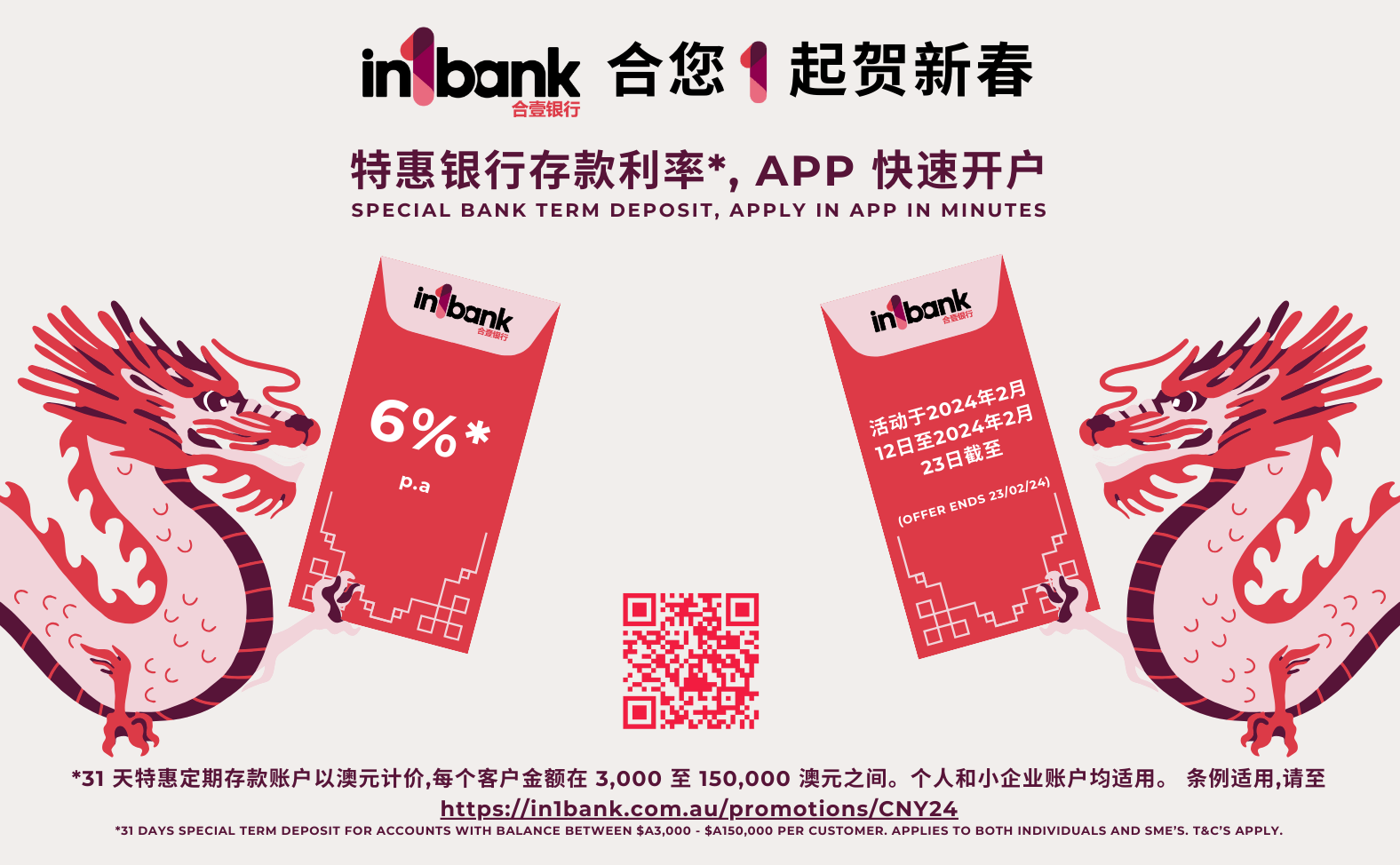 Promotions | in1bank